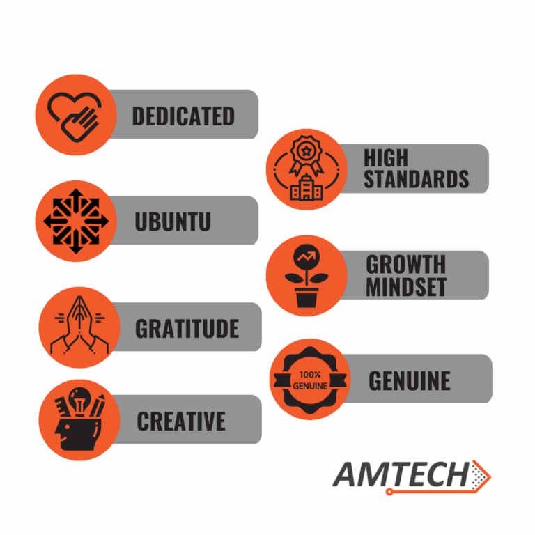 Why Core Values (and EOS) Matter for PCB Assembly - Industry Leading ...